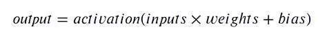 What Is An Activation Function A Complete Guide