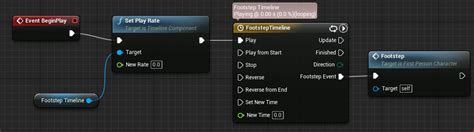 Tutorial Adding Player Footstep Audio In Ue4 With Blueprints Franbo