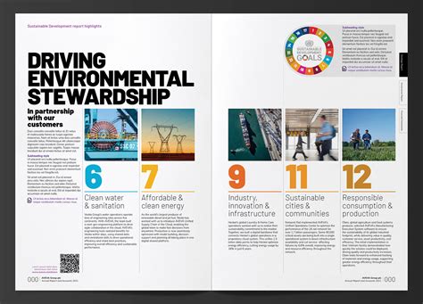 Aveva Annual Report Concept Behance