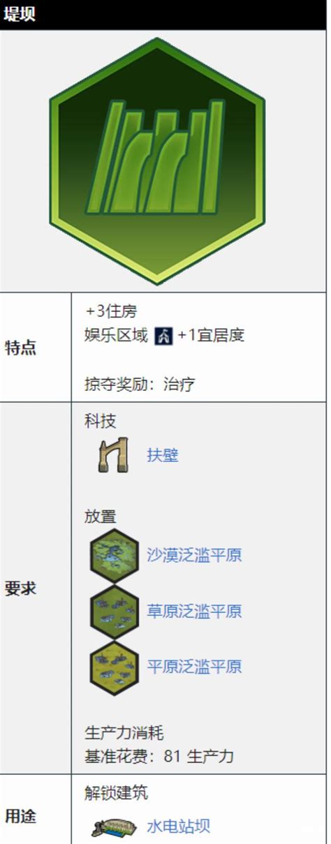 文明6马丘比丘什么效果 文明6大神回答 梦幻手游网