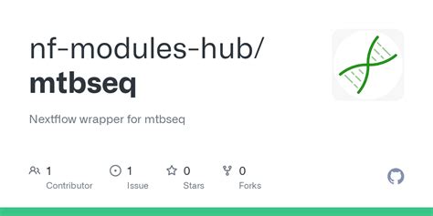Github Nf Modules Hub Mtbseq Nextflow Wrapper For Mtbseq