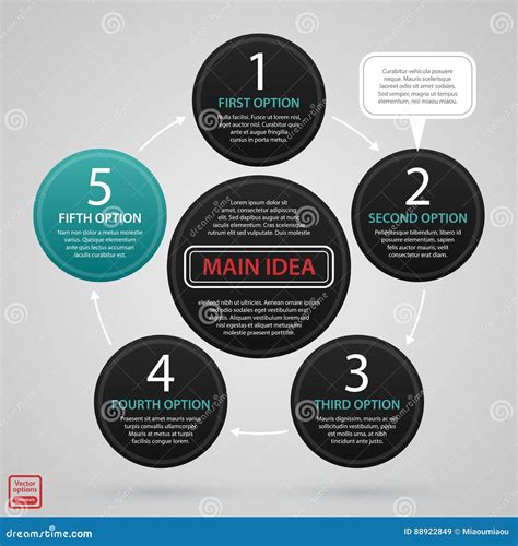 Modern Web Design Cycle Template With Five Round Steps Stock Vector Illustration Of Corporate