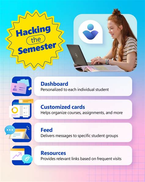 microsoft education on linkedin 📫 simplify communication 📁 organize