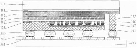 紫外发光二极管芯片及其制造方法与流程