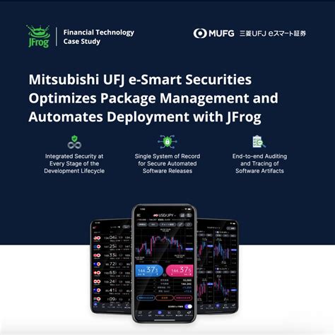 Gily Netzer Posted On Linkedin