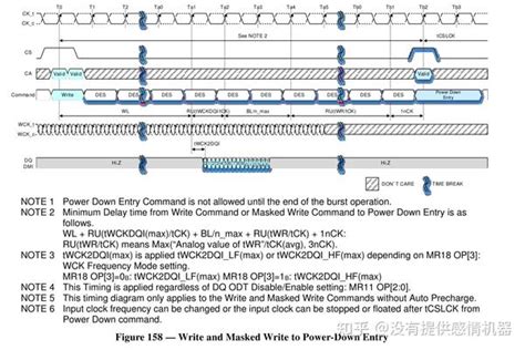 Lpddr55x 协议解读(八)power Down Operation 知乎 Lpddr55x 协议解读(八)power Down Operation 知乎