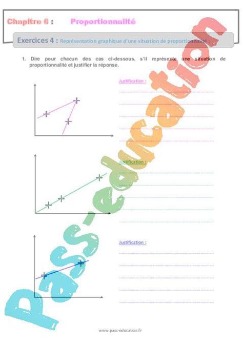 Représentation graphique dune situation de proportionnalité ème Révisions Exercices avec