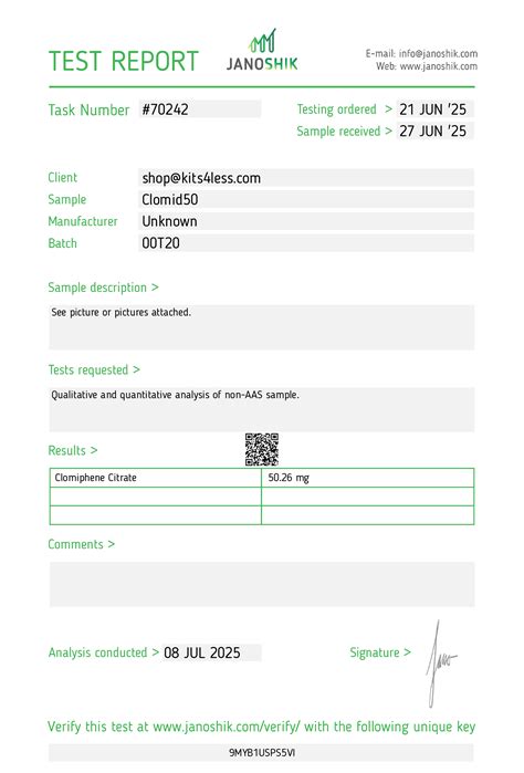 Clomid 50mg Bottle Of 100 Kits4less