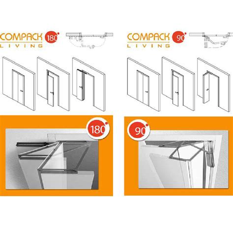 Хармоника Компак Чупеща врата с механизми Compack Living