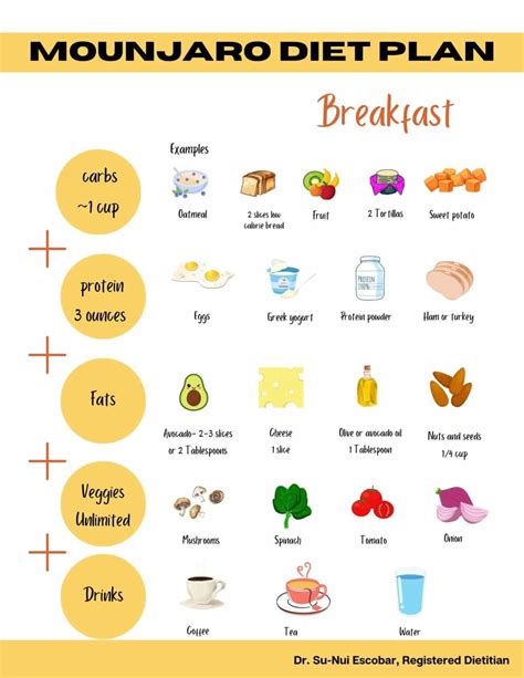 Ozempic Meal Plan Ideas Artofit