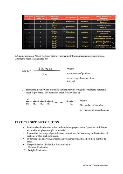 SOLUTION: Particle size distribution powder size - Studypool