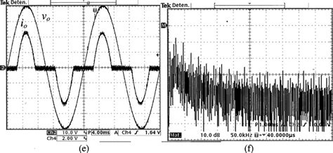 Zad Experimental Results A Steady State Output Voltage V [10