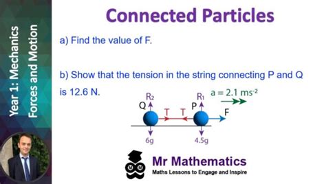 Connected Particles Mr