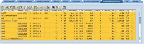 Mr11 Ckmlgrir 029 Sap Community