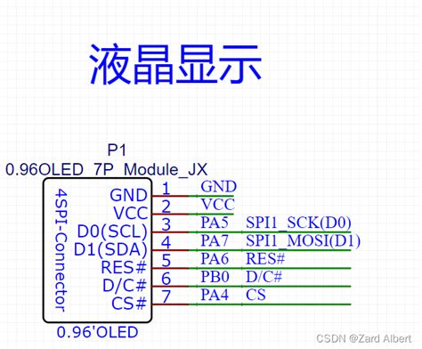 【stm32】hal库 Stm32g4适配oled屏幕硬件spi协议stm32g4标准库 Csdn博客