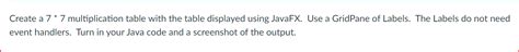 Solved Create A 7∗7 Multiplication Table With The Table