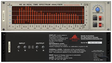 Red Rock Sound Re 60 And Measure Rack Extensions For Reason