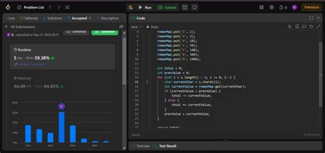 keshav shree on linkedin 100daysofcode codechallenge dailycoding learningeveryday…