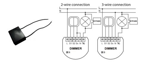 The Led Dimmer Bypass Prevents Flickering Led Lighting Smartgatewaysnl