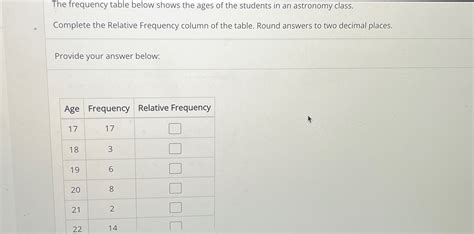 Solved The Frequency Table Below Shows The Ages Of The