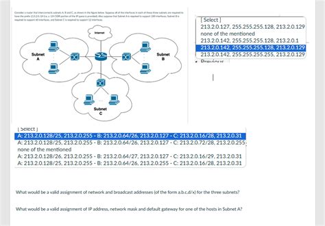 Solved Consider A Router That Interconnects Subnets Ab ﻿and