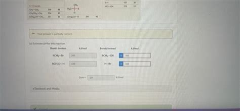 Solved Consider The Following Reaction Use The Data In Chegg