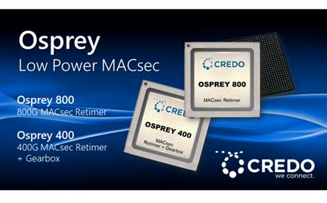 Credo Archives Converge Digest