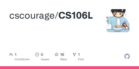 Cs106lslidesintropdf At Master · Cscouragecs106l · Github