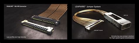 New Dualine® Interconnect Series Signal Integrity Journal