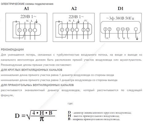 Вентилятор Веза Канал-ПКВ-50-25-4-380 заказать с завода по низкой цене ...