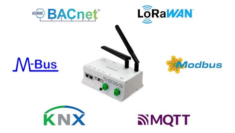 Új Siemens Connect Box Univerzális épületfelügyeleti és Monitoring Eszköz