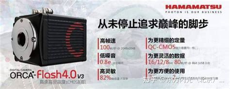 滨松orca Flash40 V3 Cmos相机的新功能介绍 知乎