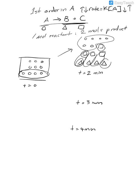 Solved Consider The First Order Decomposition Reaction A B C Where A