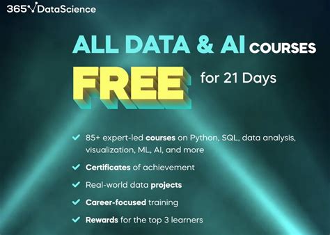 Esther Abel On Linkedin Datascience Datascience Machinelearning Ai Datalearningchallenge