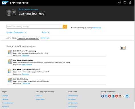 Solved What Is The Actual Certification Cost Course Dura Sap Community