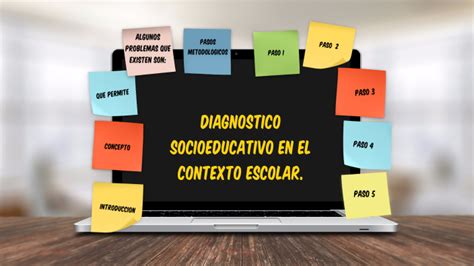 Diagnostico Socioeducativo En El Contexto Escolar By Osmara De La Paz