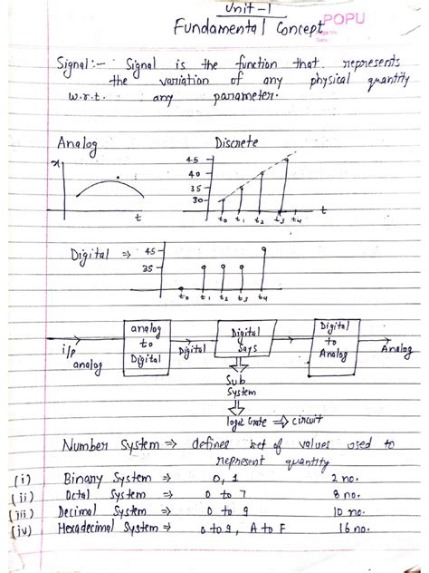 digital electronics pdf