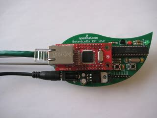 Third Party WIZnet Document System