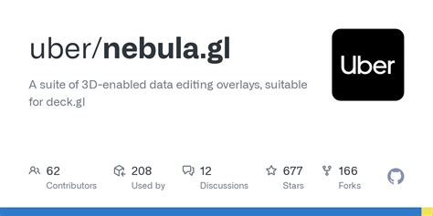 Github Ubernebulagl A Suite Of 3d Enabled Data Editing Overlays