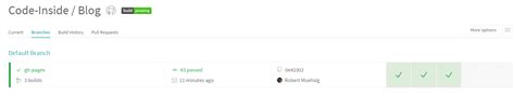 Code Inside Blog Using Travis Ci For Github Pages Builds