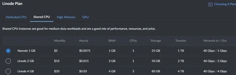 Wordpress Linode云服务器购买和使用教程 个人文章 Segmentfault 思否