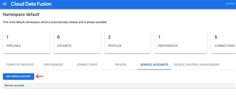Access Control With A Namespace Service Account Cloud Data Fusion