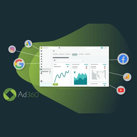 Ad360 The Power Of A Central Ad Dashboard