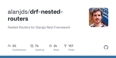 Github Alanjdsdrf Nested Routers Nested Routers For Django Rest Framework