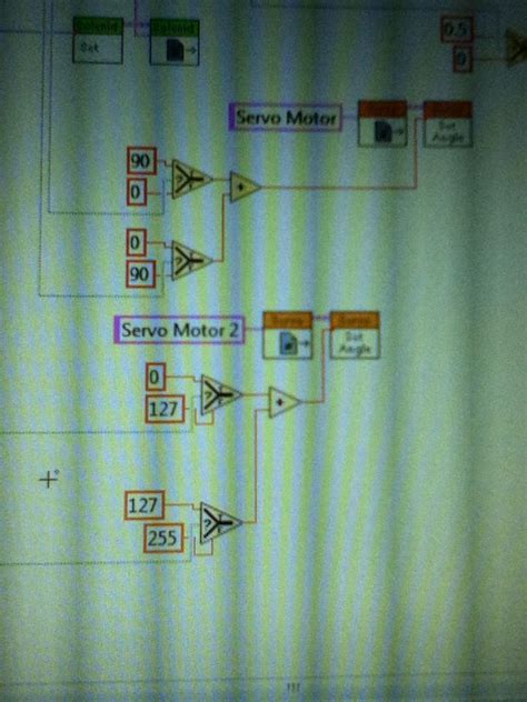 What Is The Pan Range On The Axis Camera Servo Ni Labview Chief Delphi