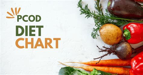 Pcod Diet Chart For Weight Loss Foods To Eat And Avoid Livofy