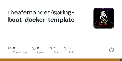 Github Rheafernandes Spring Boot Docker Template