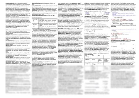 Bt1101 Cheatsheet Finals Bt1101 Introduction To Business Analytics