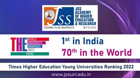 Prof Dr S Raviraja Posted On Linkedin