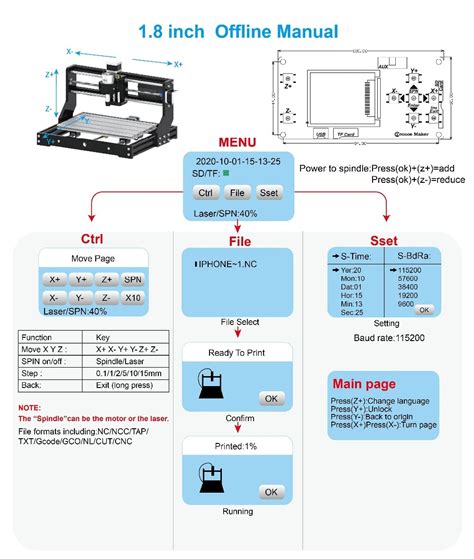 Annoy Tools Grbl1 1 Controller Cnc3018 3axis Driver Board Support